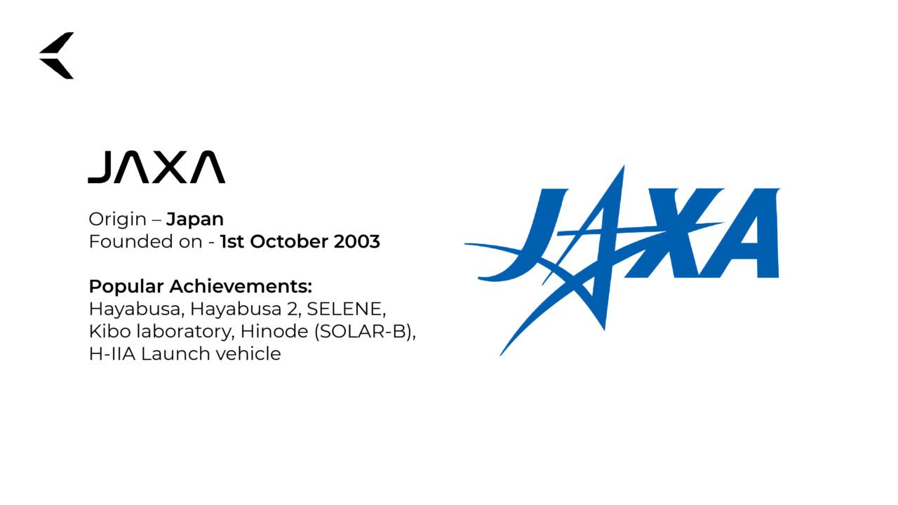 Best Space Agencies of the World – Evincism