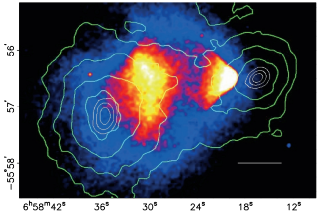 What is Dark Matter? – Puzzling Missing Mass of the Universe – Evincism