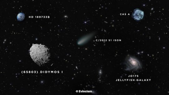 Astronomical Naming Conventions – How are Objects in Space Named ...