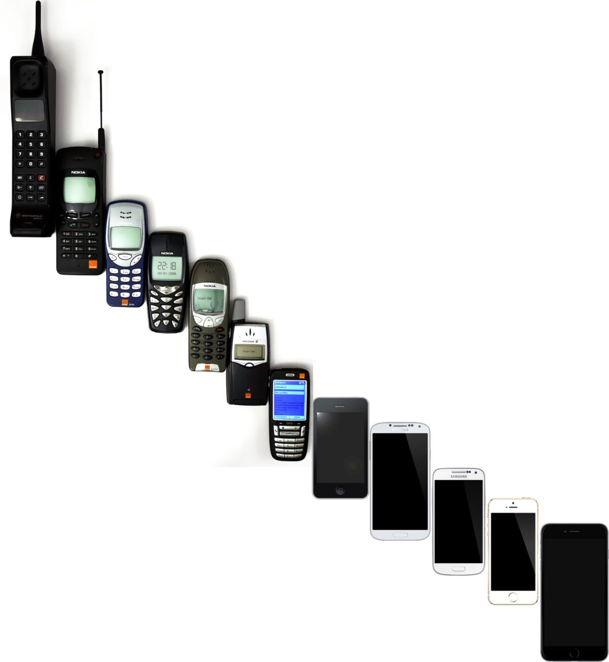History of Telecommunication – Smoke & Drums to the Digital Age – Evincism